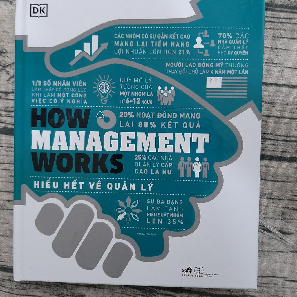 How Management Works - Hiểu Hết Về Quản Lý – Sách Tiếng Việt